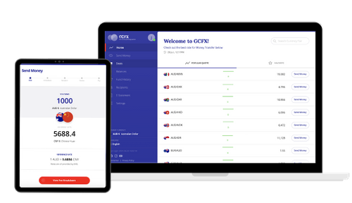 KVB Universal Cards – Your Global Corporate Card | KVB Global